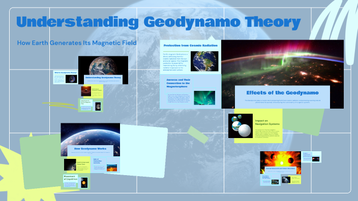 Understanding Geodynamo Theory by Ali Hassan on Prezi