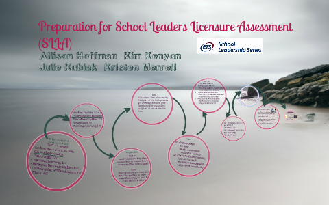 SLLA preparation by Kristen Merrell on Prezi