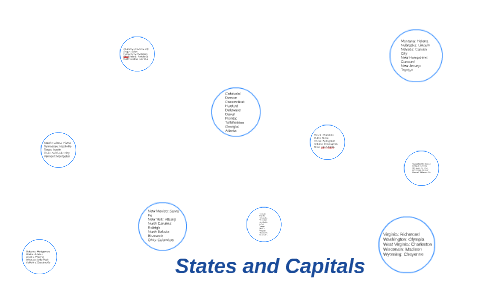 States and Capitals by madison lemke on Prezi