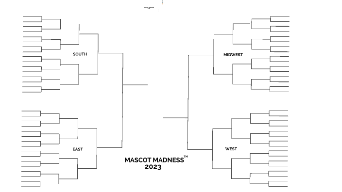 Mascot Madness Bracket_2023 by Randall Savage on Prezi