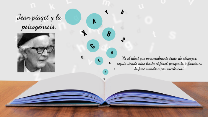 Jean piaget y la psicogenesis by YURANY CEBALLOS on Prezi