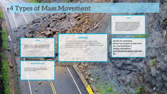 4 Types of Mass Movement by james cavanagh on Prezi