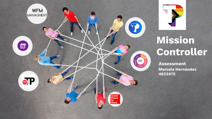 MC Assessment by Marcela Hernandez on Prezi