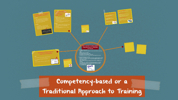 Competency-based or a Traditional Approach to Training by Annelis Petit ...