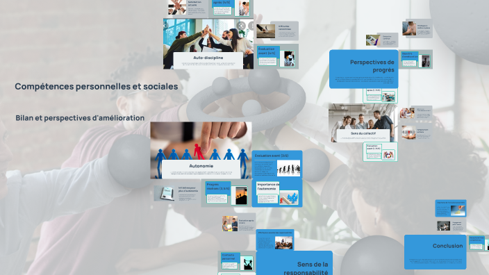Compétences personnelles et sociales by Simon Trohel on Prezi
