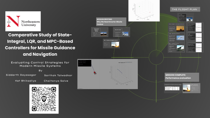 Comparative Study of PID, LQR, and MPC-Based Controllers for Missile Guidance and Navigation by ...