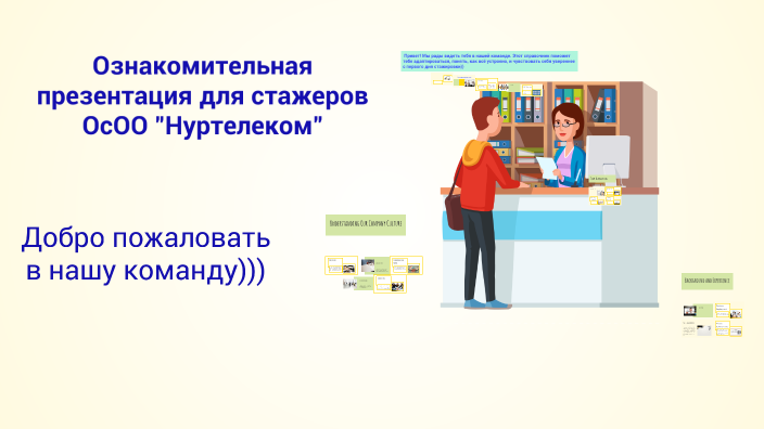 Introducing a New Employee by Алтынай Кенешбекова on Prezi