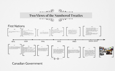 Two views of the numbered treaties by social project on Prezi