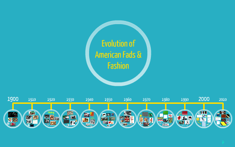 Evolution of American Fads and Fashion by Jack Rasmussen on Prezi