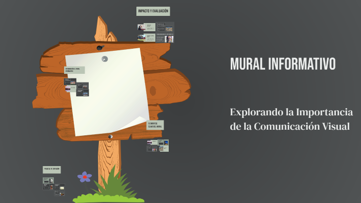 Mural Informativo by AIDA SALAS on Prezi