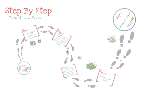 Critical Lens Essay by Amanda Ponnwitz on Prezi