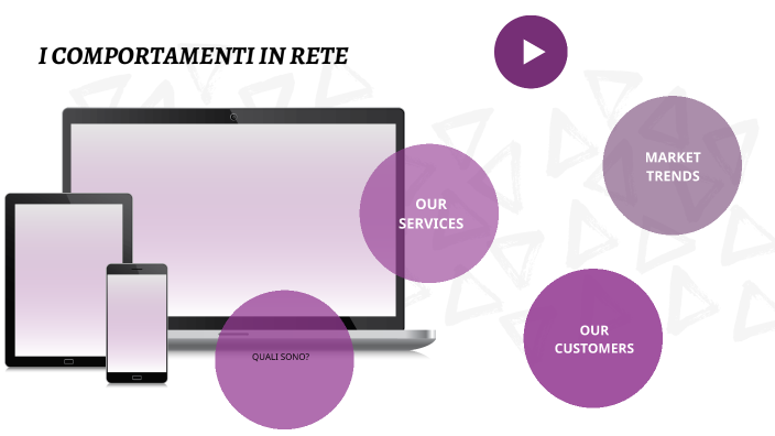 cos'è il computer by ANGELA LUCARELLI on Prezi