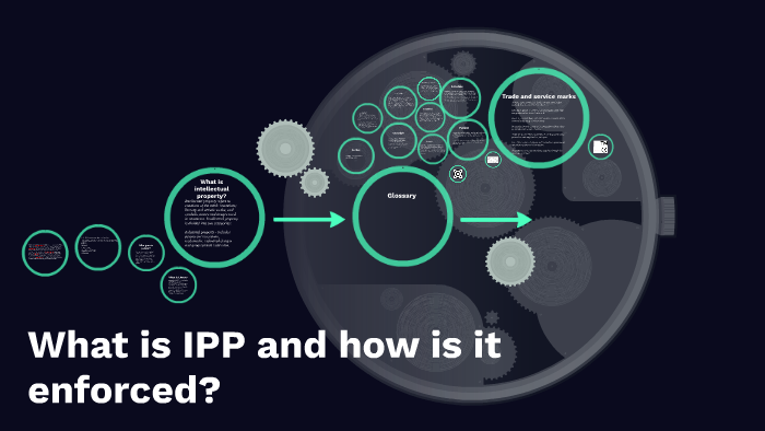 What is IPP and how is it enforced? by Gerimantas Pukys on Prezi
