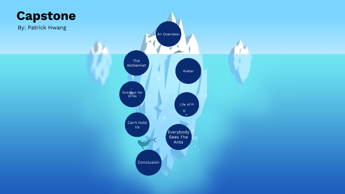 Capstone - Patrick Hwang by Patrick Hwang on Prezi