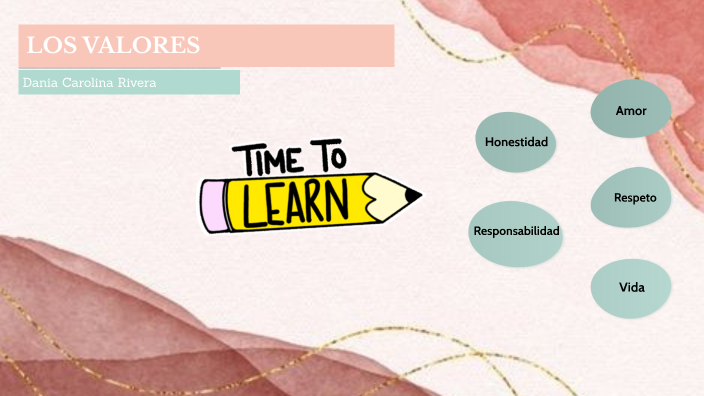 Valores by Dania Rivera on Prezi