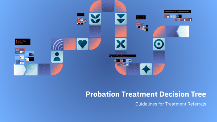 Probation Treatment Decision Tree by Brittany Stokvis on Prezi