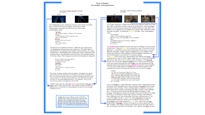 The Creation and importance of Tone in Shakespeare’s Hamlet by Jakob ...