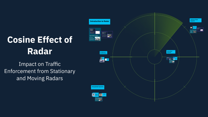 Cosine Effect of Radar by Kelcey Bell on Prezi