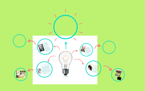 Inventatori Romani by Ivanov Alex on Prezi Next