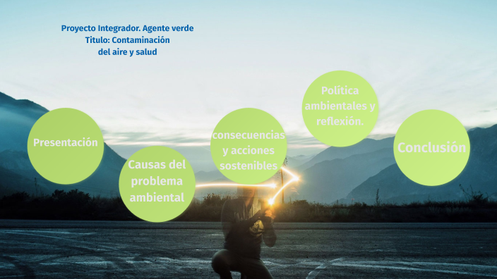 Proyecto Integrador. Agente verde by alex mendez on Prezi