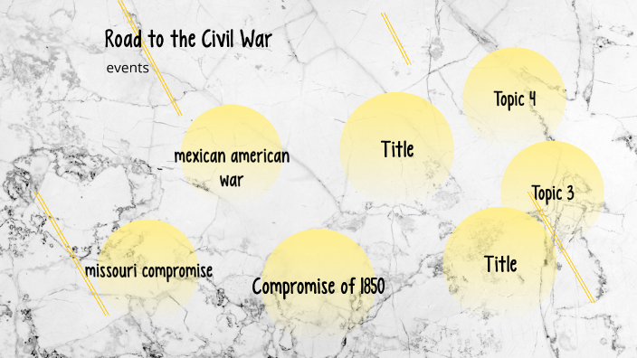 Road to the Civil War by Evelyn Spangler on Prezi