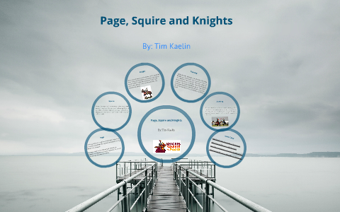Page, Squire and Knight by tim kaelin on Prezi