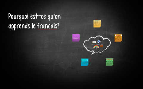 Pourquoi est-ce qu'on apprends le francais? by Tharmiga Sribaskaran on ...