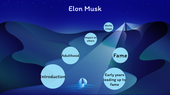 Elon Musk Project 2022-2023 by David Camargo on Prezi