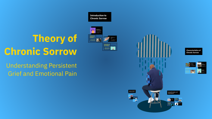 Theory of Chronic Sorrow by Ambreen Saeed on Prezi