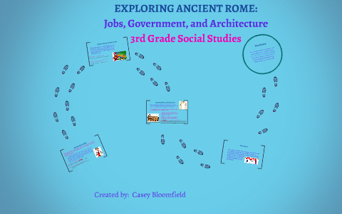 ANCIENT ROME EXPLORATION by Casey Bloomfield on Prezi