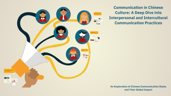 Communication in Chinese Culture: A Deep Dive into Interpersonal and ...