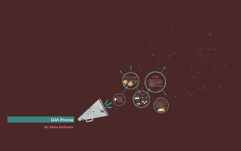 LOA Process by