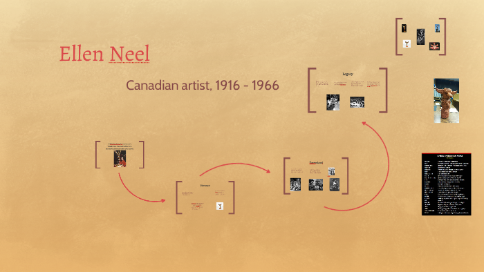 Ellen Neel by Lauren G on Prezi