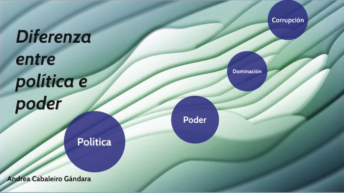 Política e poder by Andrea Cabaleiro Gándara on Prezi