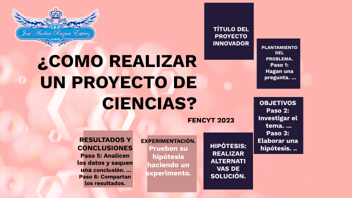¿COMO REALIZAR UN PROYECTO DE CIENCIA? by MERIL ESTEFANNY on Prezi