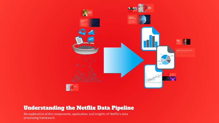 Understanding the Netflix Data Pipeline by kaviya kirupa on Prezi