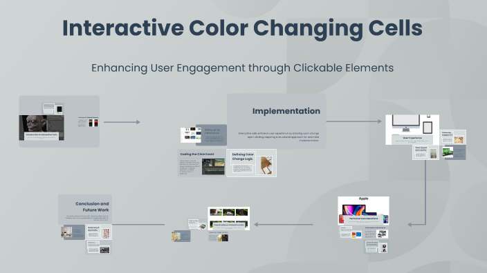 Interactive Color Changing Cells by Kaitlyn Loos on Prezi