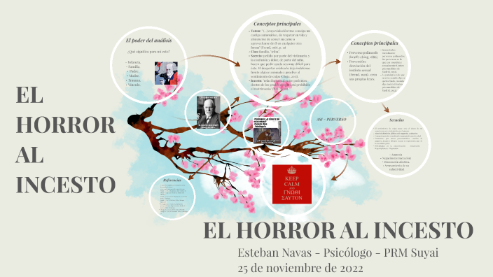 EL HORROR AL INCESTO by esteban navas on Prezi