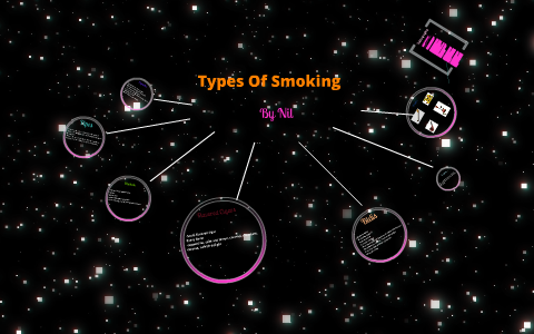 Types Of Smoking by nil tekin on Prezi