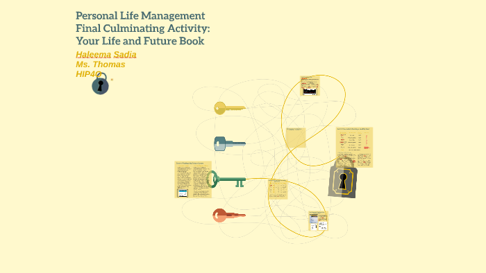 Personal Life Management Final Culminating Activity: Your Li by Halima ...