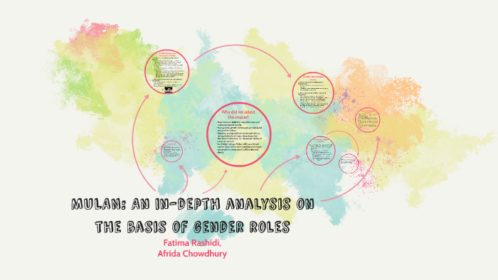 MULAN: An in-depth analysis on thr basis of gender roles by afrida ...