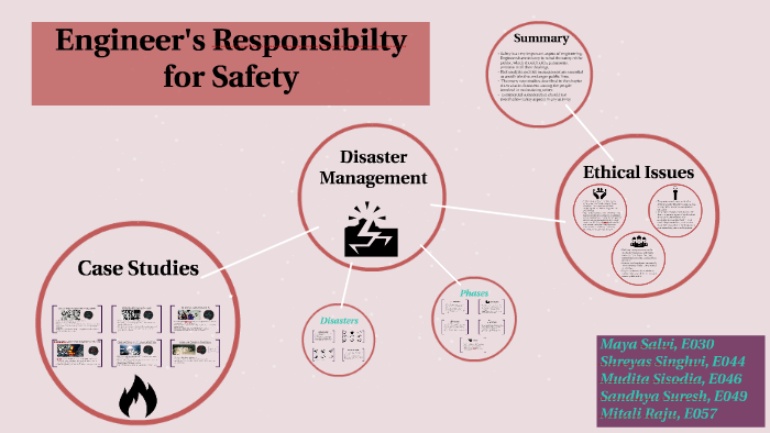 Engineer's Responsibility for Safety by mudita sisodia on Prezi
