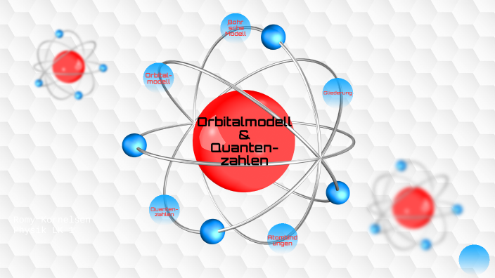 Das Orbitalmodell und die Quantenzahlen by Romy Kornelsen on Prezi