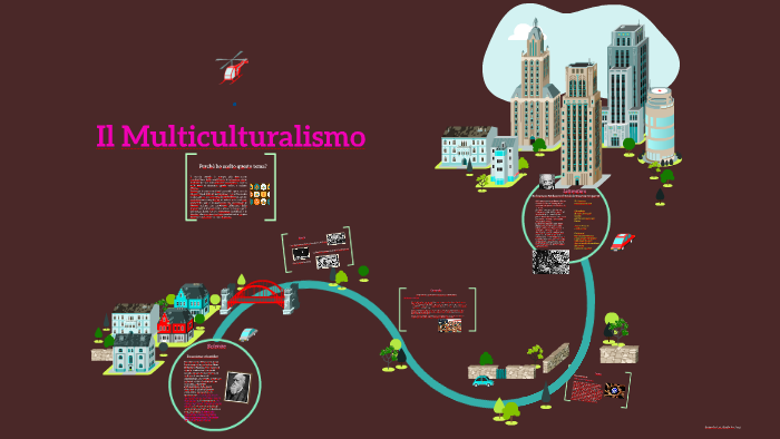 Il Multiculturalismo by Filippo Milazzo on Prezi