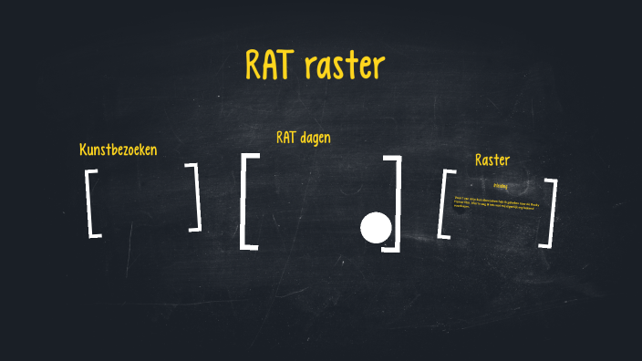 RAT raster by miep mopje on Prezi