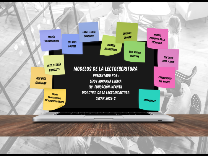 Presentación “Modelos de la lectoescritura” by LEIDY JOHANNA LERMA LERMA on Prezi