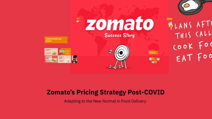 Zomato’s Pricing Strategy Post-COVID by om bhatta on Prezi