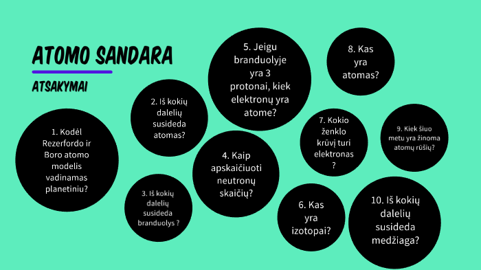 Marius Jaselionis 10kl ATOMO SANDARA by Marius Jaselionis on Prezi
