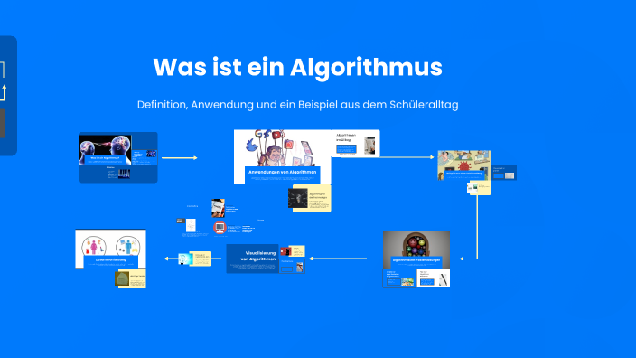 Was ist ein Algorithmus by fra schl on Prezi