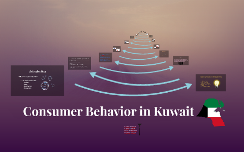 Consumer Behavior In Kuwait By Latifah Als On Prezi